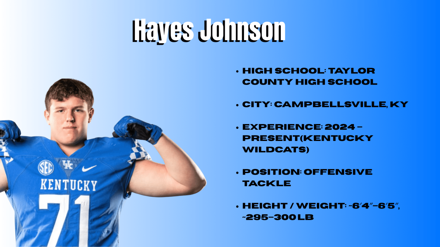 Hayes Johnson's Swimming & Football Career - CU Independent