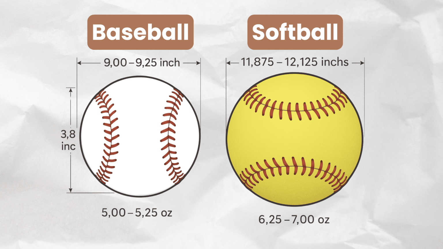 What Makes Softball and Baseball Different? - CU Independent